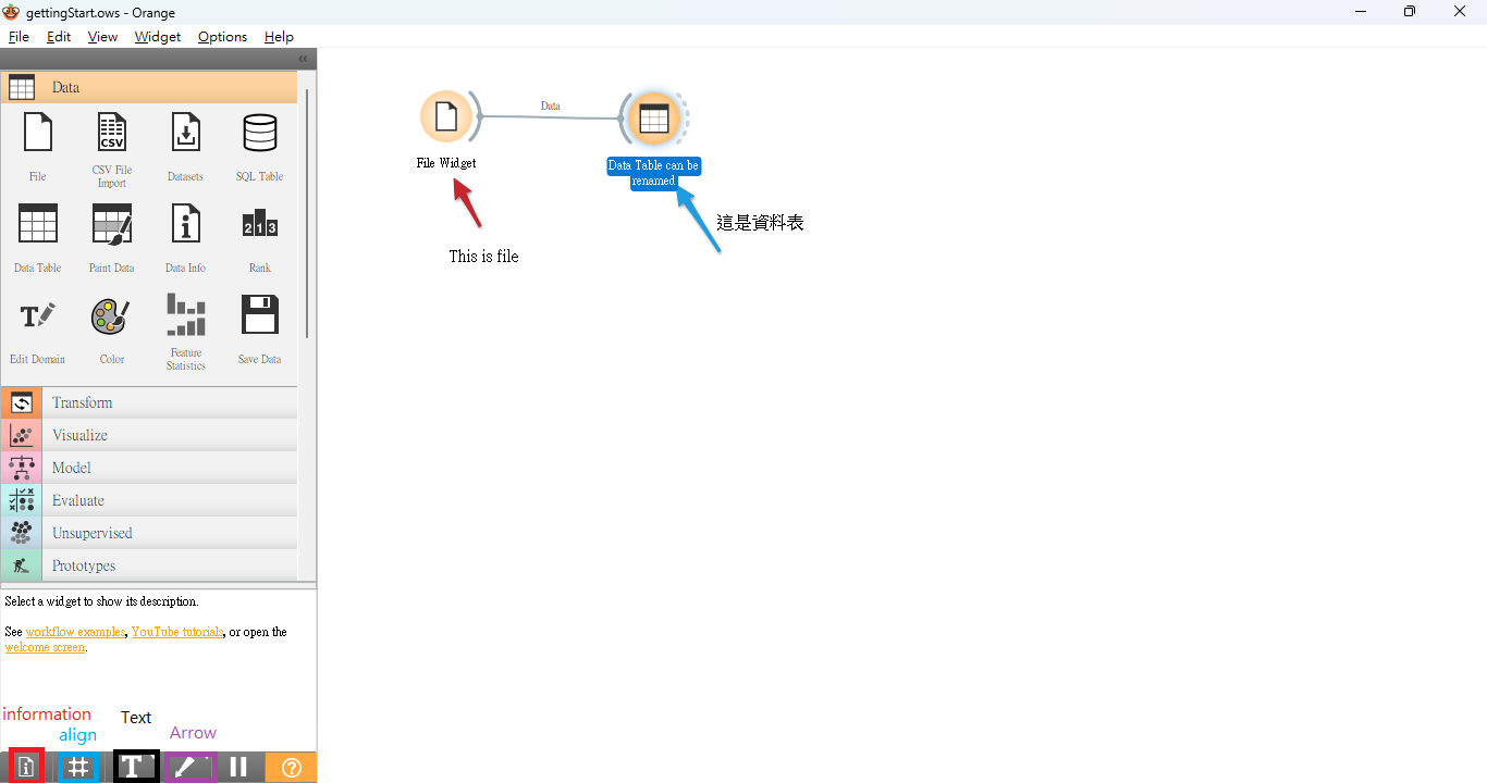 Orange Data Mining 簡介