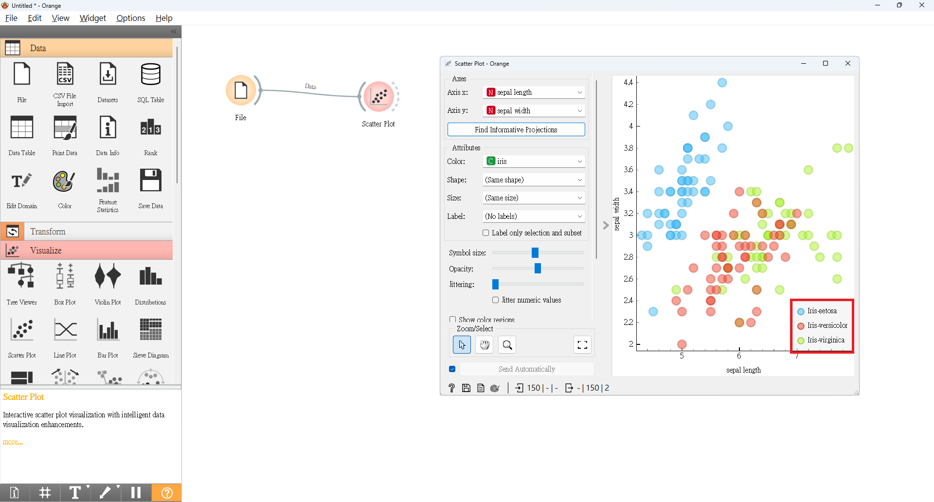 Orange Data Mining 簡介